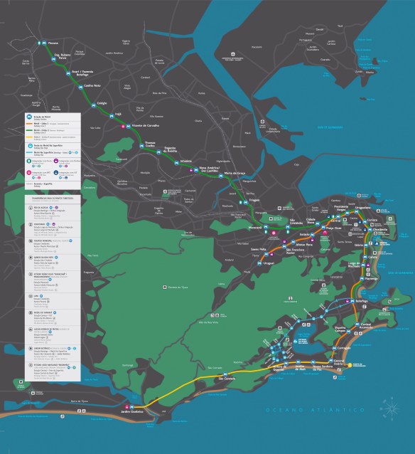 Getting Around in Rio | Rio the Guide