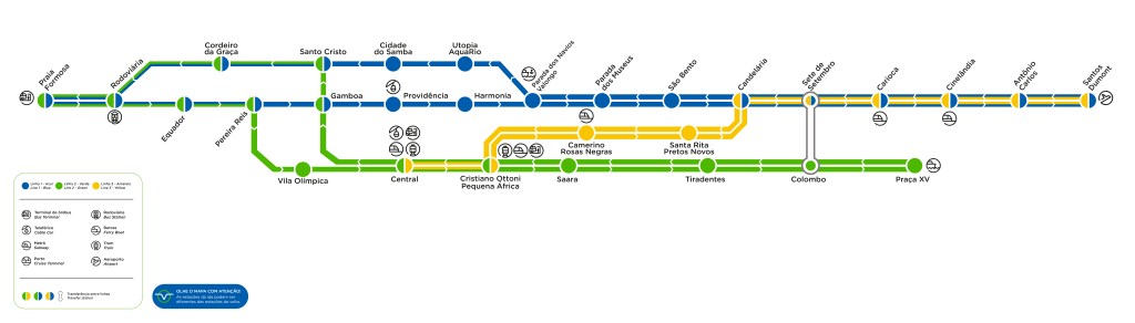Getting Around in Rio | Rio the Guide
